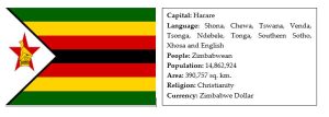 Most Interesting Facts about Zimbabwe – On His Own Trip